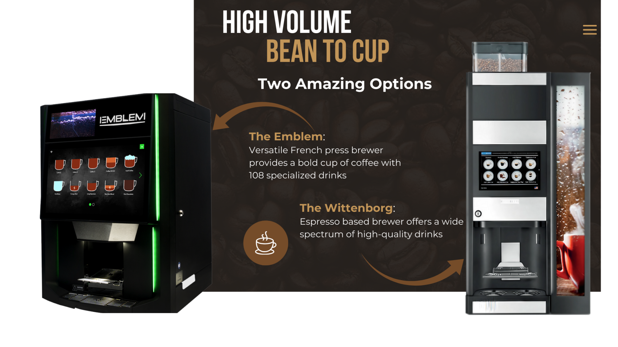 Bean to Cup Coffee – Chapman coffee